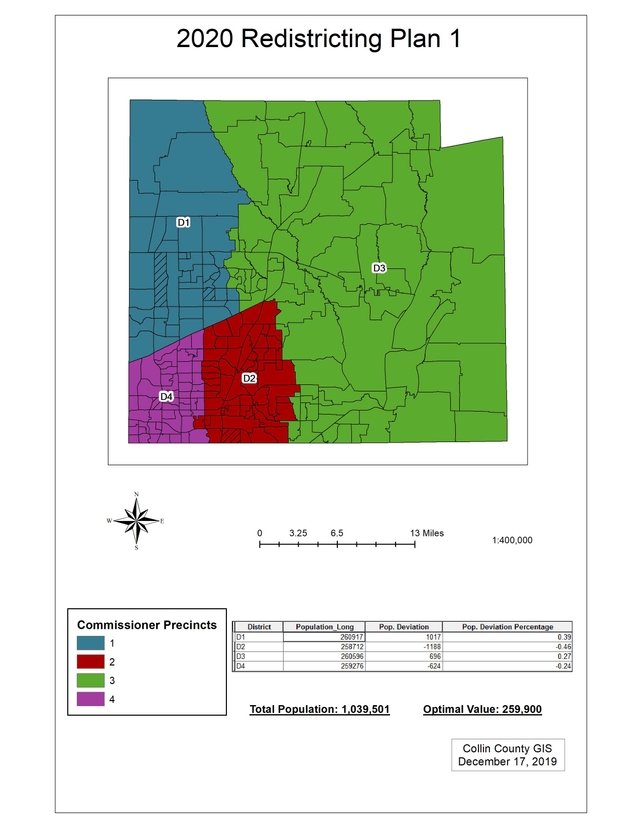 Assessing Hydrological Hazards | Spatialnode