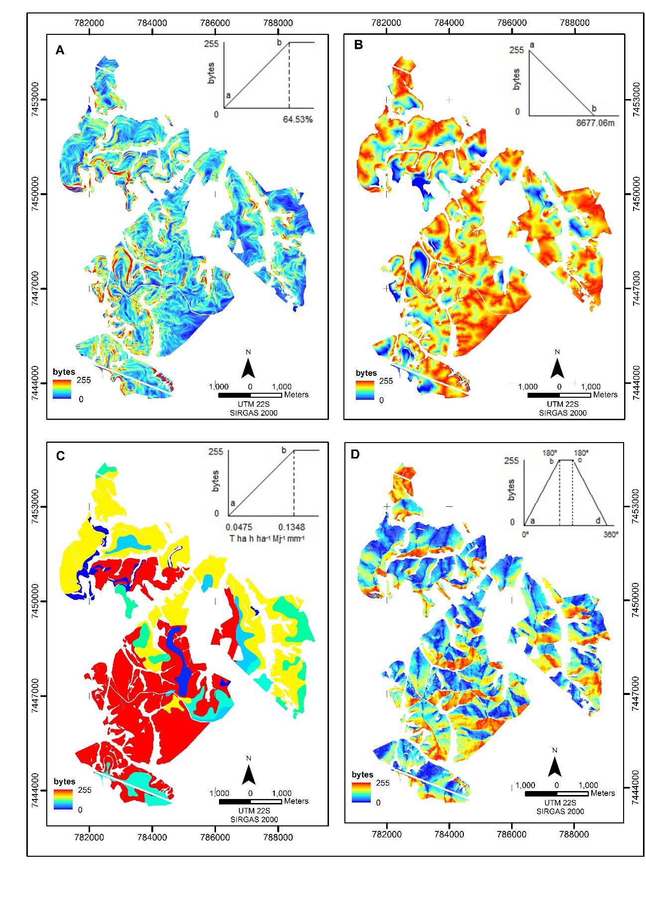 Flood Hazard Mapping in QGIS | Spatialnode