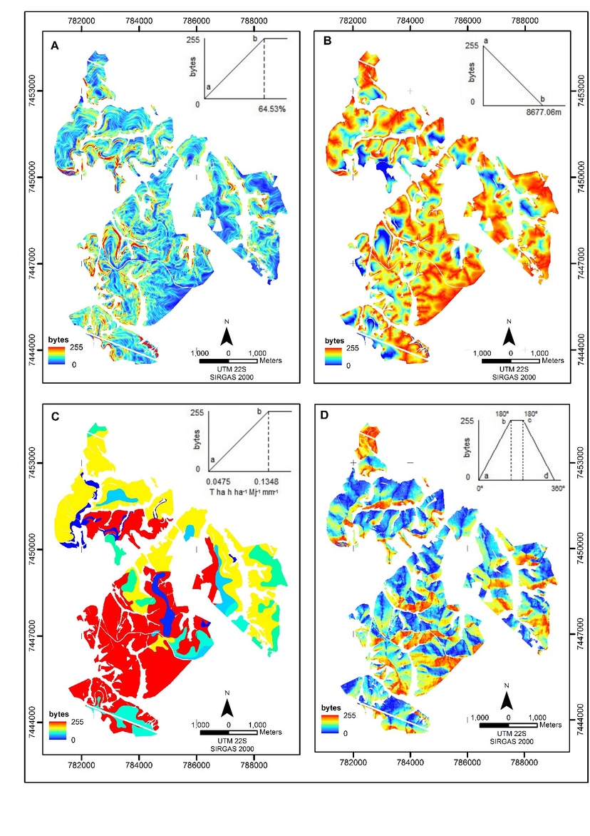Flood Hazard Mapping in QGIS | Spatialnode
