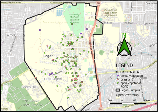 Supervised Classification | Spatialnode