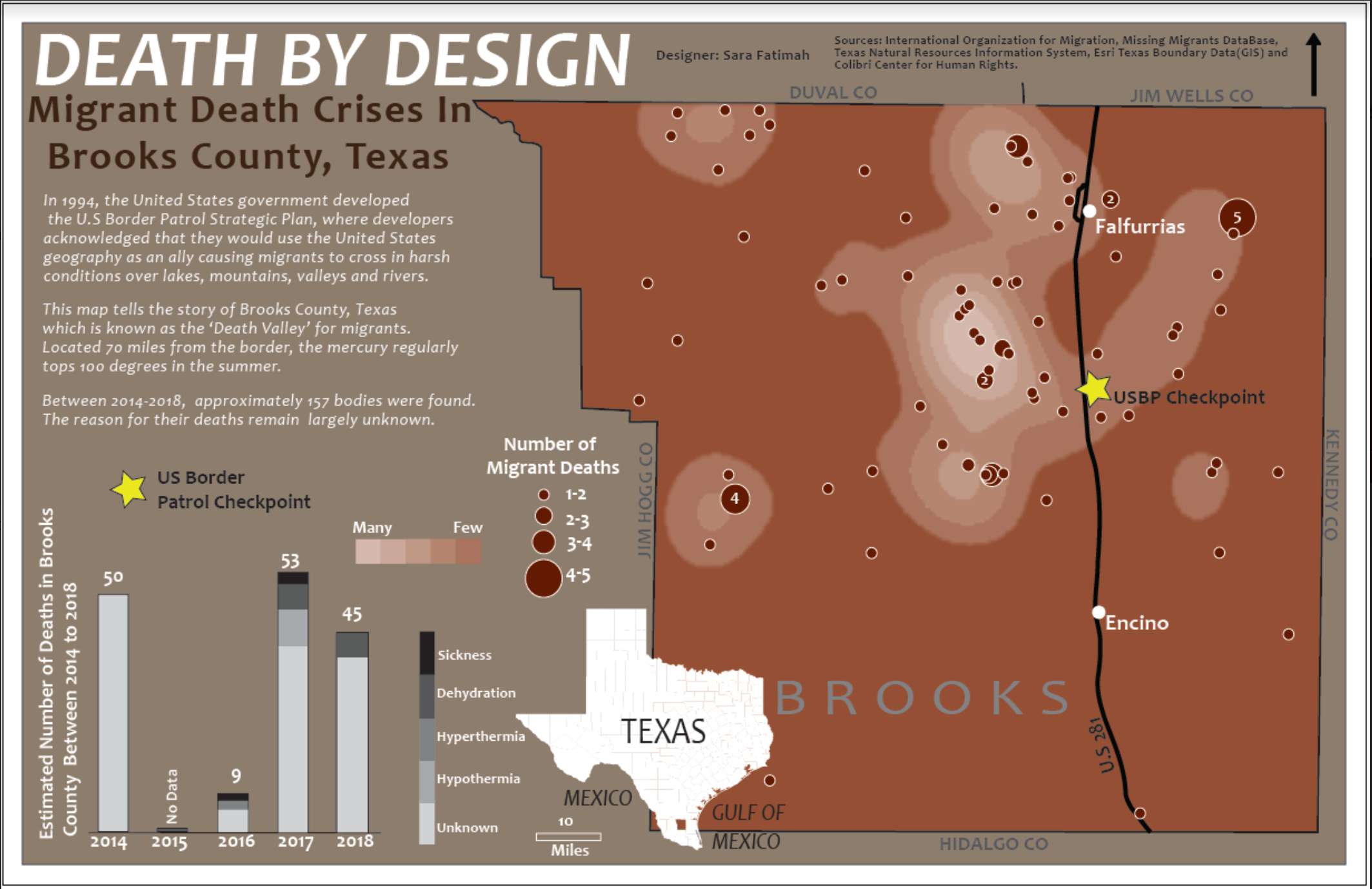 Landsat 8: Mapping Wildfires | Spatialnode