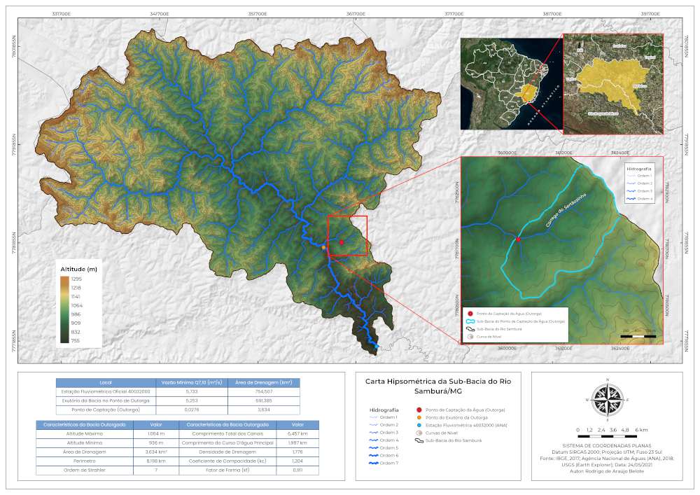 Carta Hipsométrica | Spatialnode