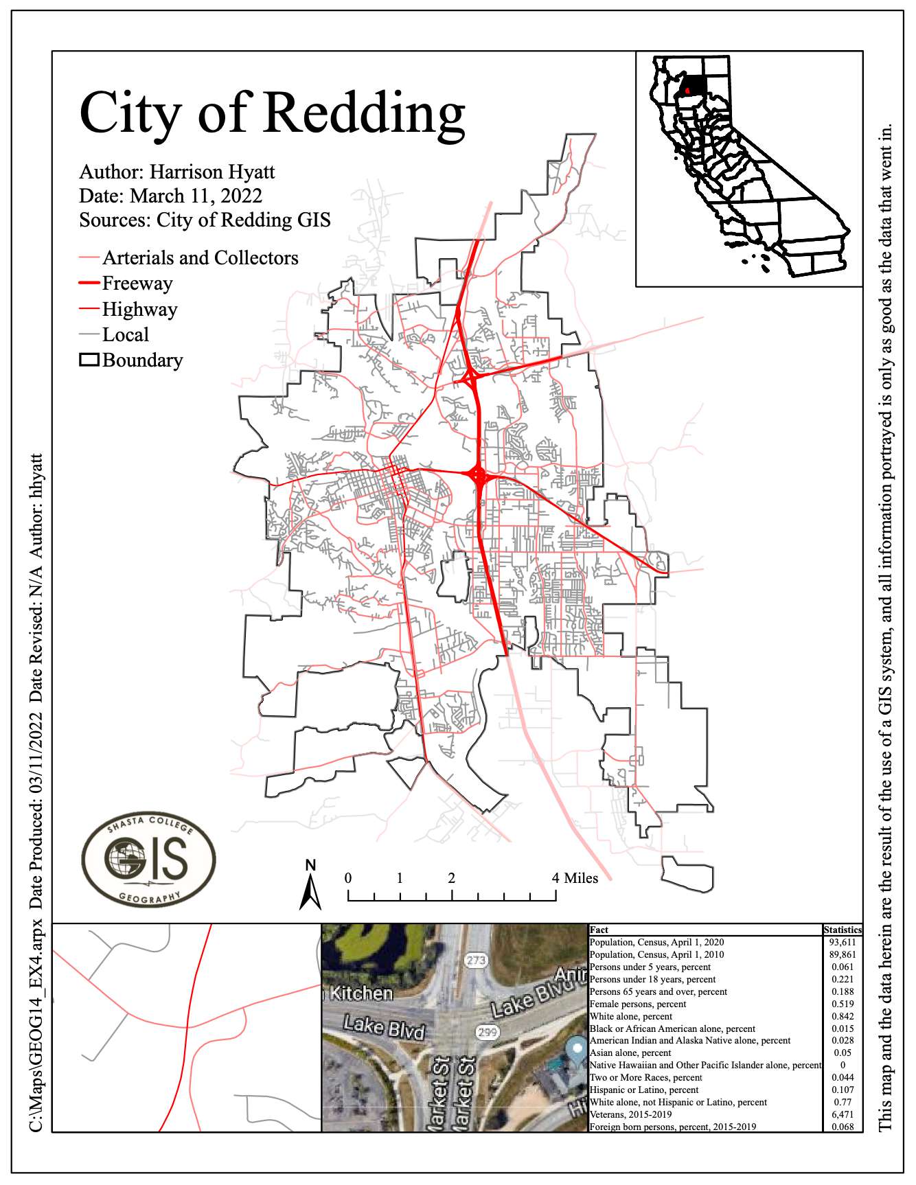 Sentinel2 Band Combinations | Spatialnode