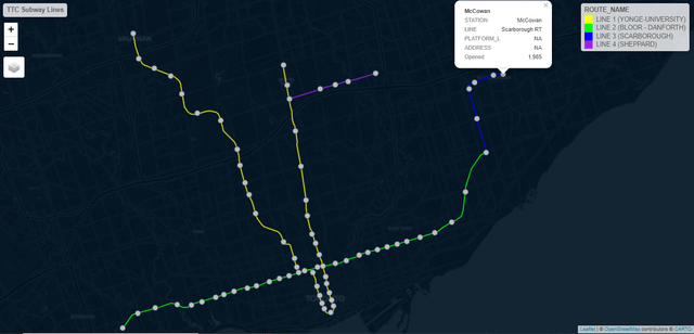 TTC Subway | Spatialnode