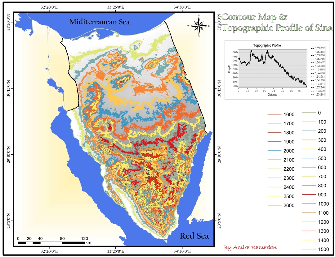 The Soil Map Of Ethiopia | Spatialnode