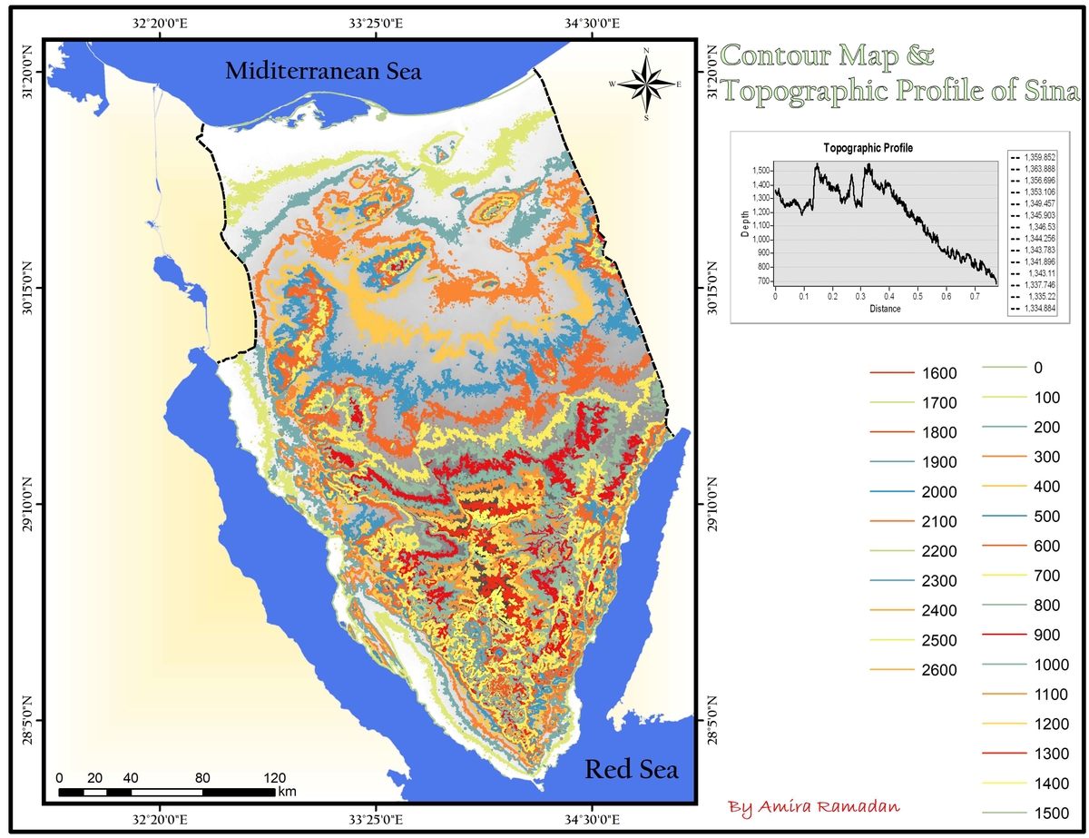 The Soil Map Of Ethiopia | Spatialnode